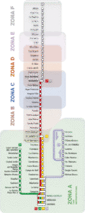 Alicante Tram: A Complete Guide | Explore Costa Blanca